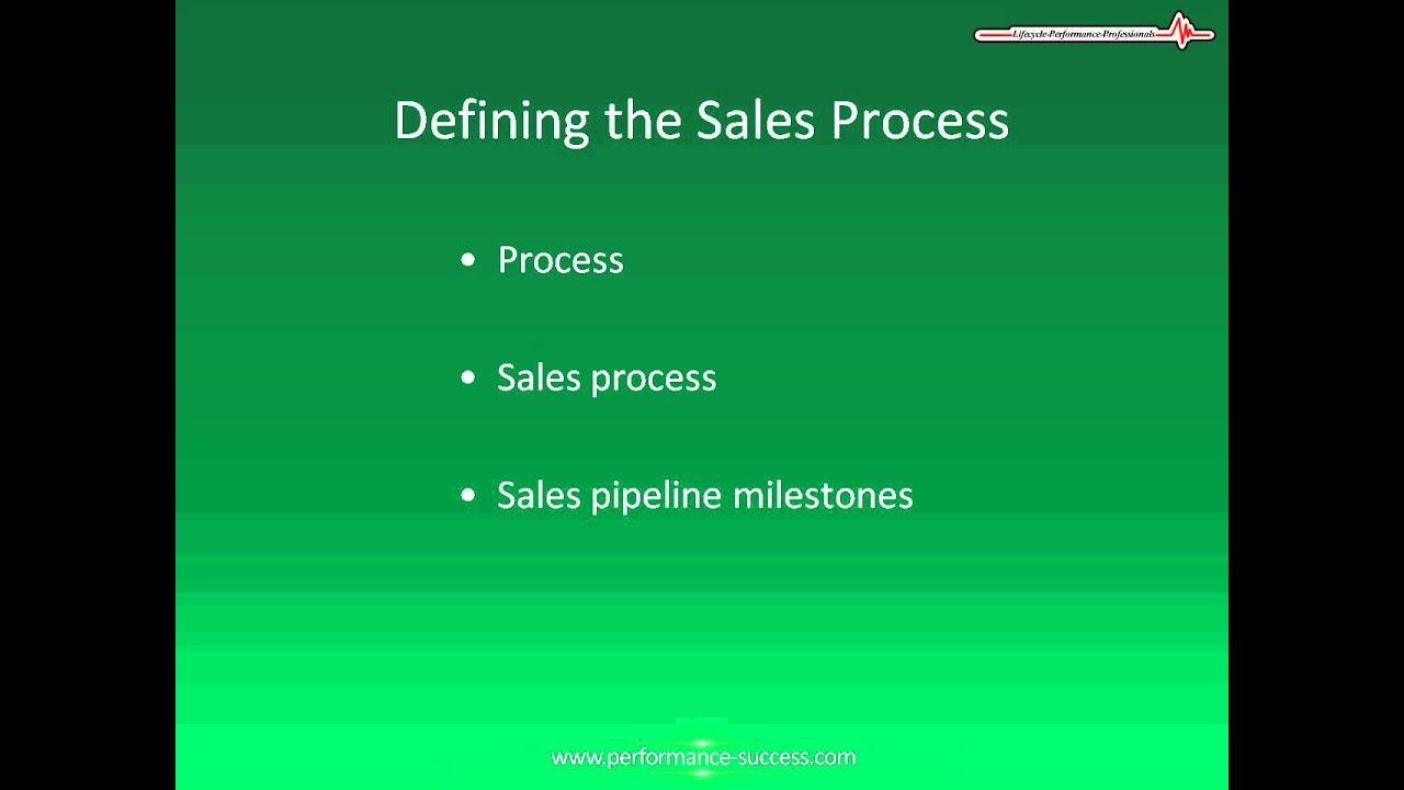 Sales Process: How to Define Your Sales Process - YouTube