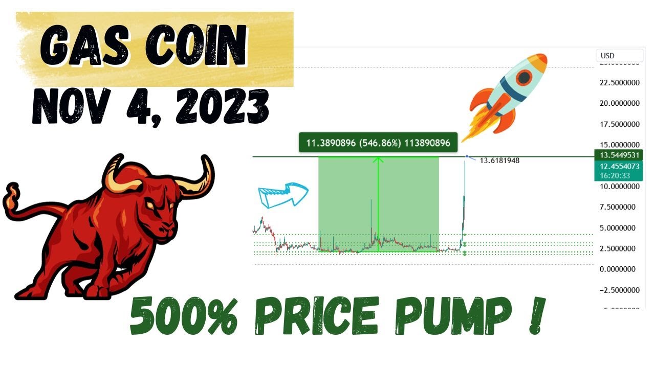 gas coin price prediction and analysis | 500% hike? Gas coin news ...
