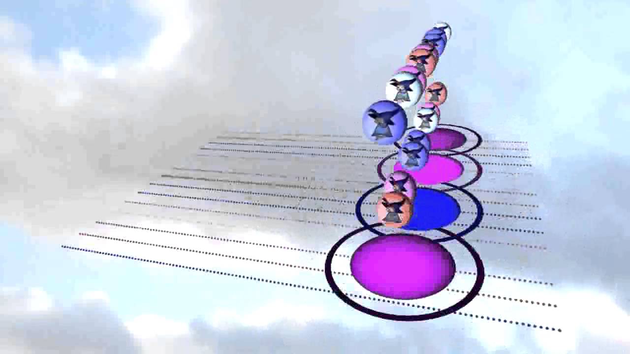 Sound of Pendulum Wave - Bounces + Harmonics - 123 to 138 beats per ...