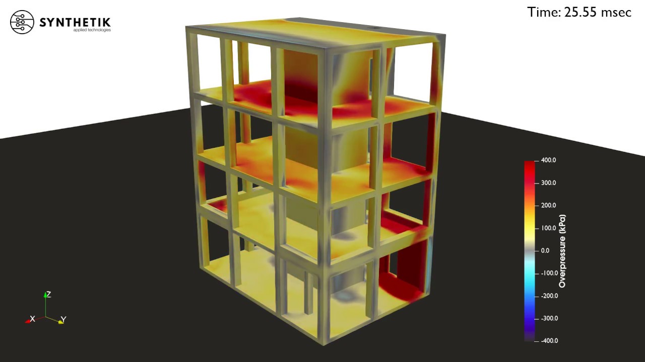 blastFoam | Super Heavy Improvised Explosive Loading Demonstration (SHIELD) - YouTube