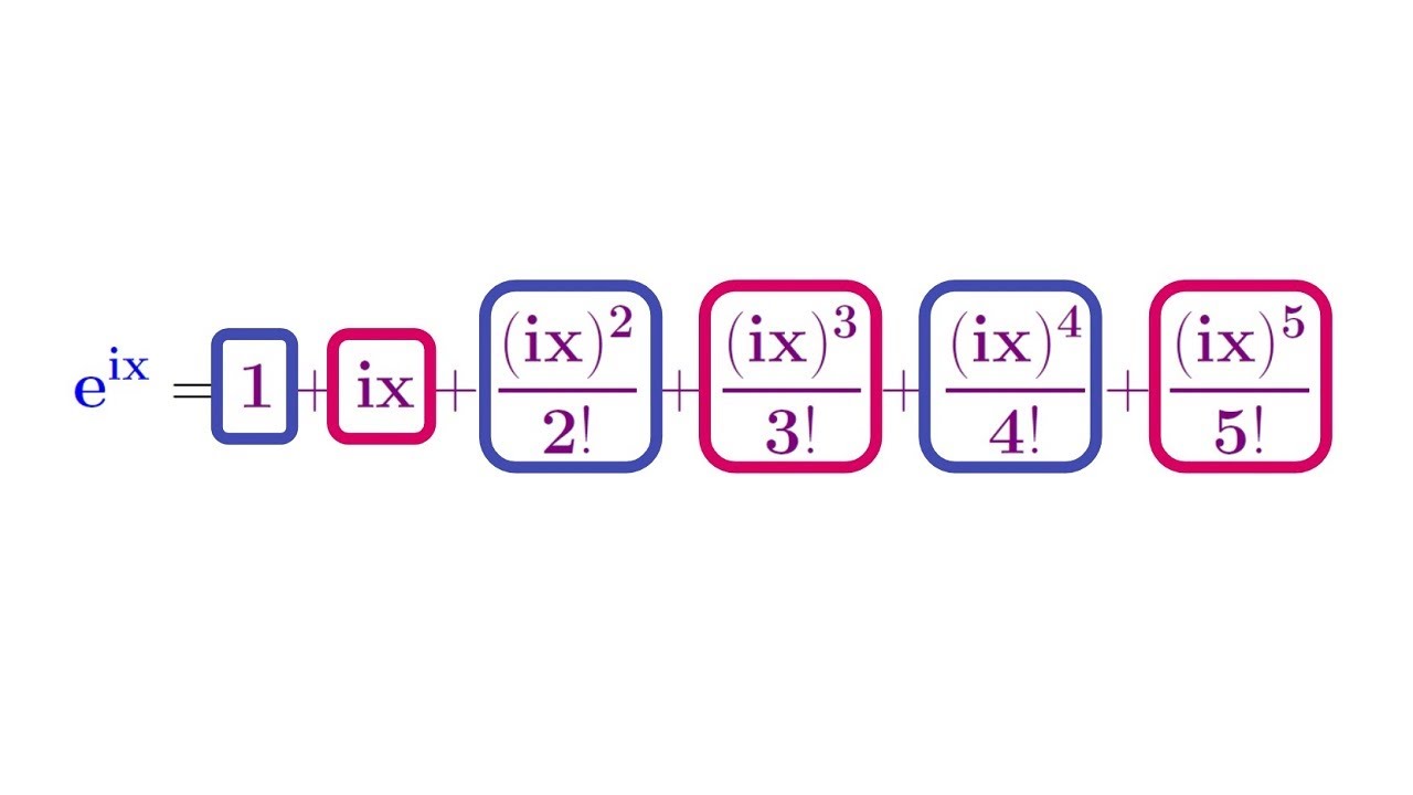 Deriving Euler's Formula from Taylor Series - YouTube