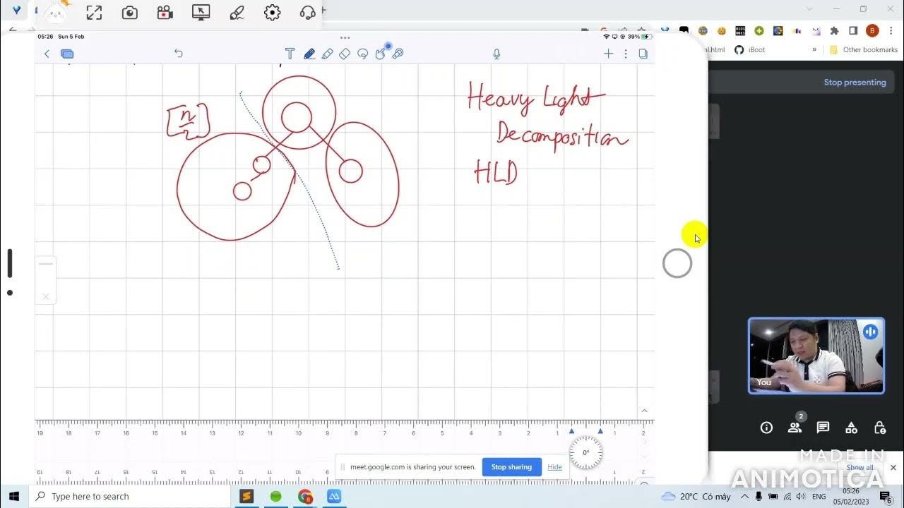 Centroid Decomposition - YouTube