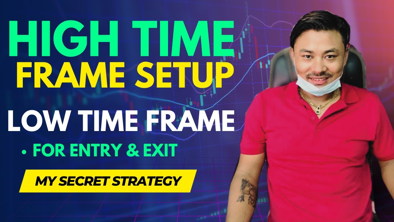 Supply & Demand Trading Strategy Banks Don’t Want You To Know About ...