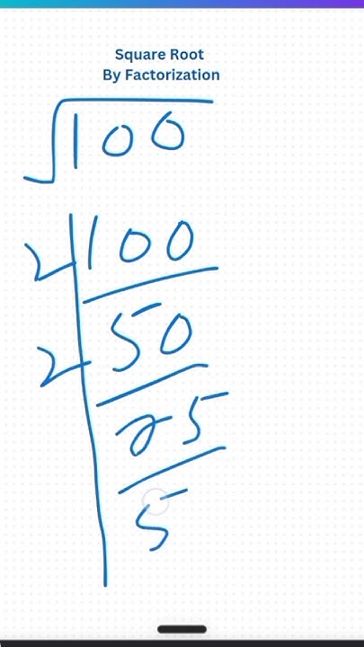 square root - YouTube