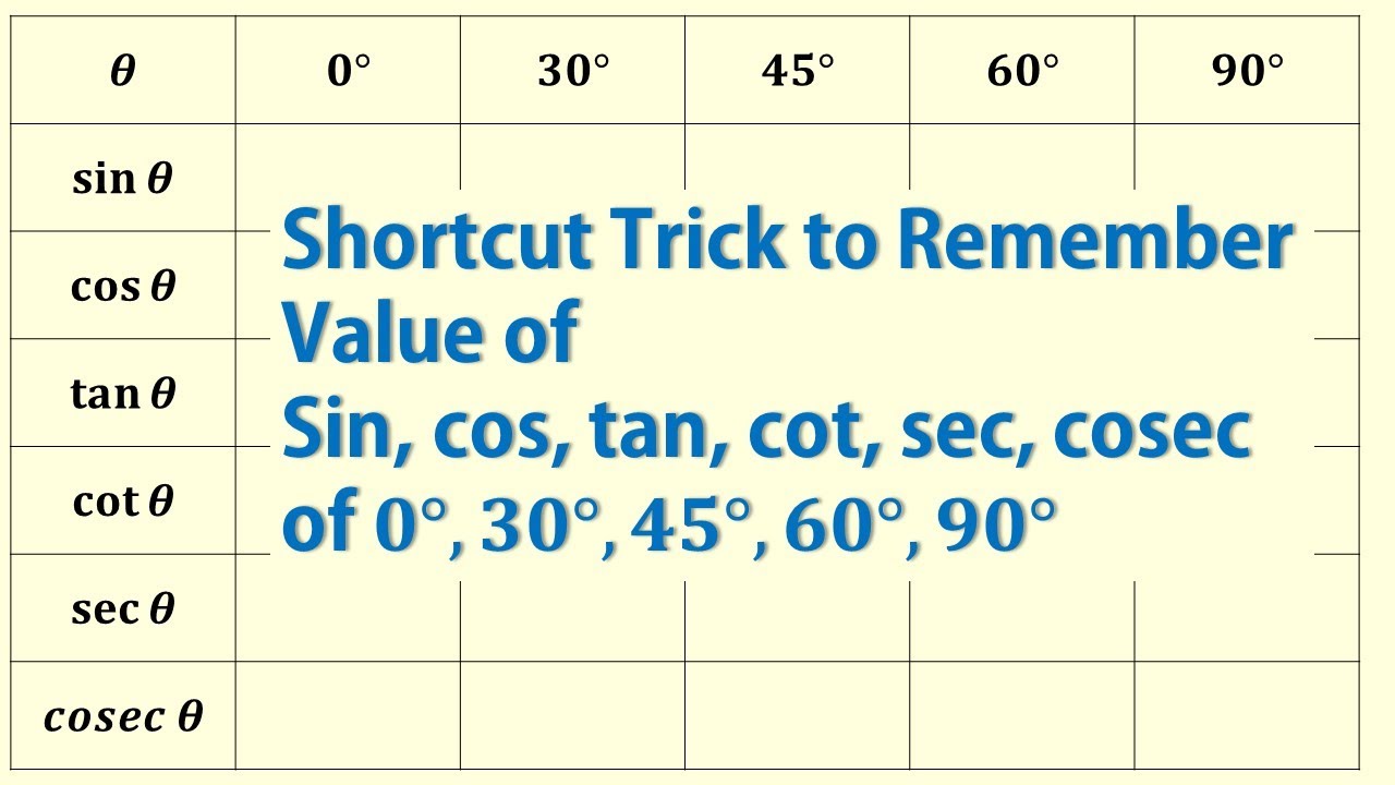 Trigonometric Ratios Table 0 30 45 60 90 Degree Shortcut YouTube