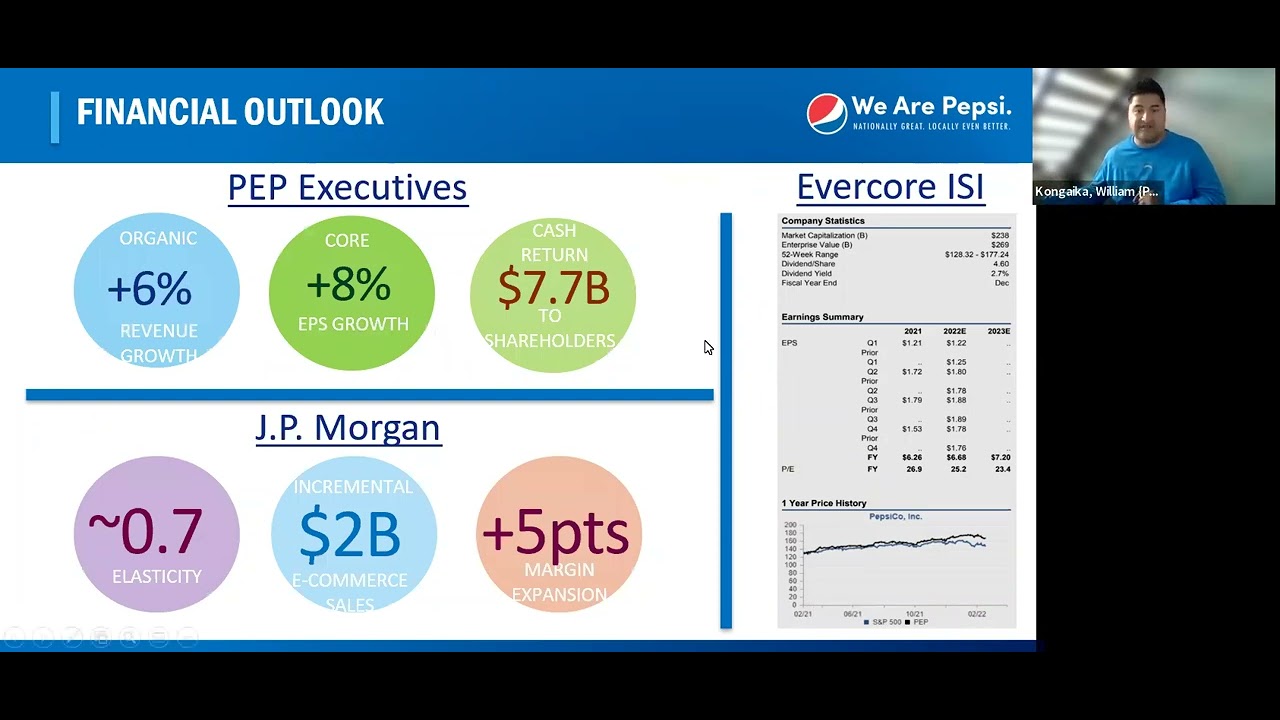 PepsiCo Financial Analysis Presentation - USC MBA Finance - YouTube