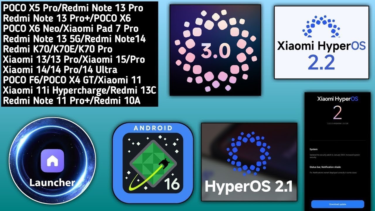 HyperOS 3.0 With Android 16 Confirm/HyperOS 2.2 Update/HyperOS 2.1 ...