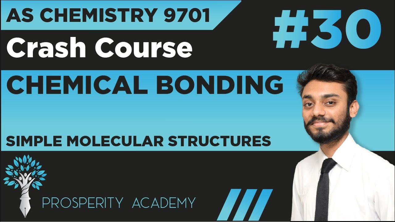 Simple Molecular Structures | Chemical bonding and Intermolecular ...