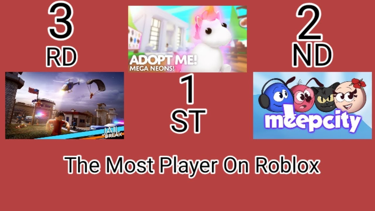 The Most Player On Roblox - YouTube