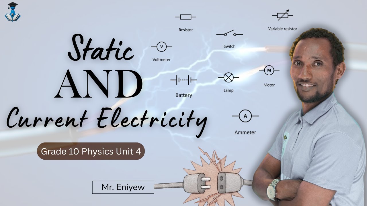 Grade 10 Physics Unit 4: 4.7 Electric Circuits | Lucybridge Academy ...
