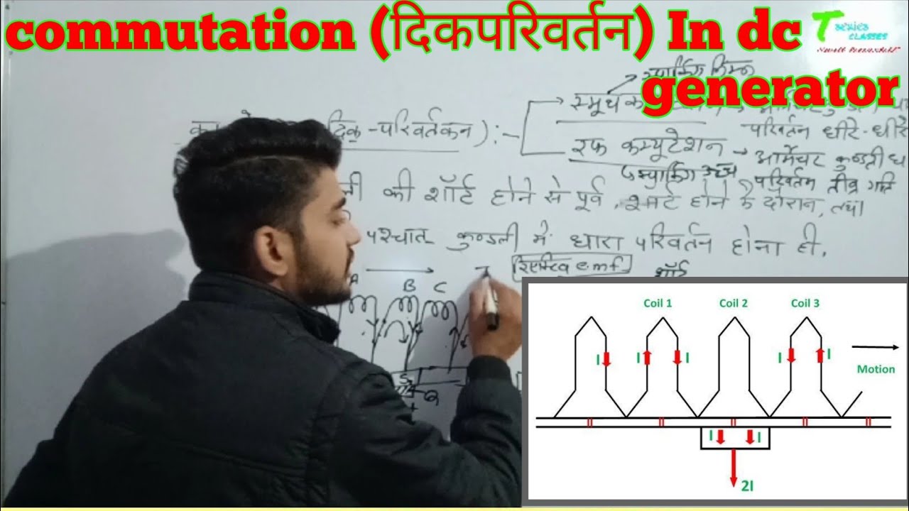 Commutation in dc generator hindi || दिकपरिवर्तन dc जनरेटर || dc ...
