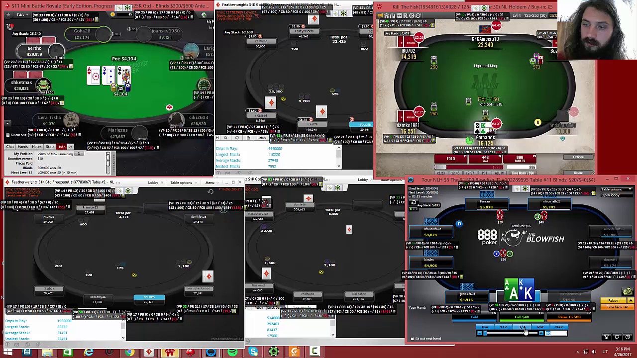 Gameplay video blogui - YouTube