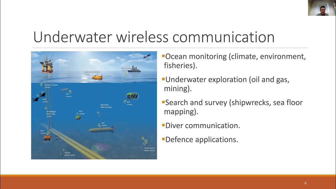 High-speed underwater acoustic communications – Challenges and solutions - YouTube