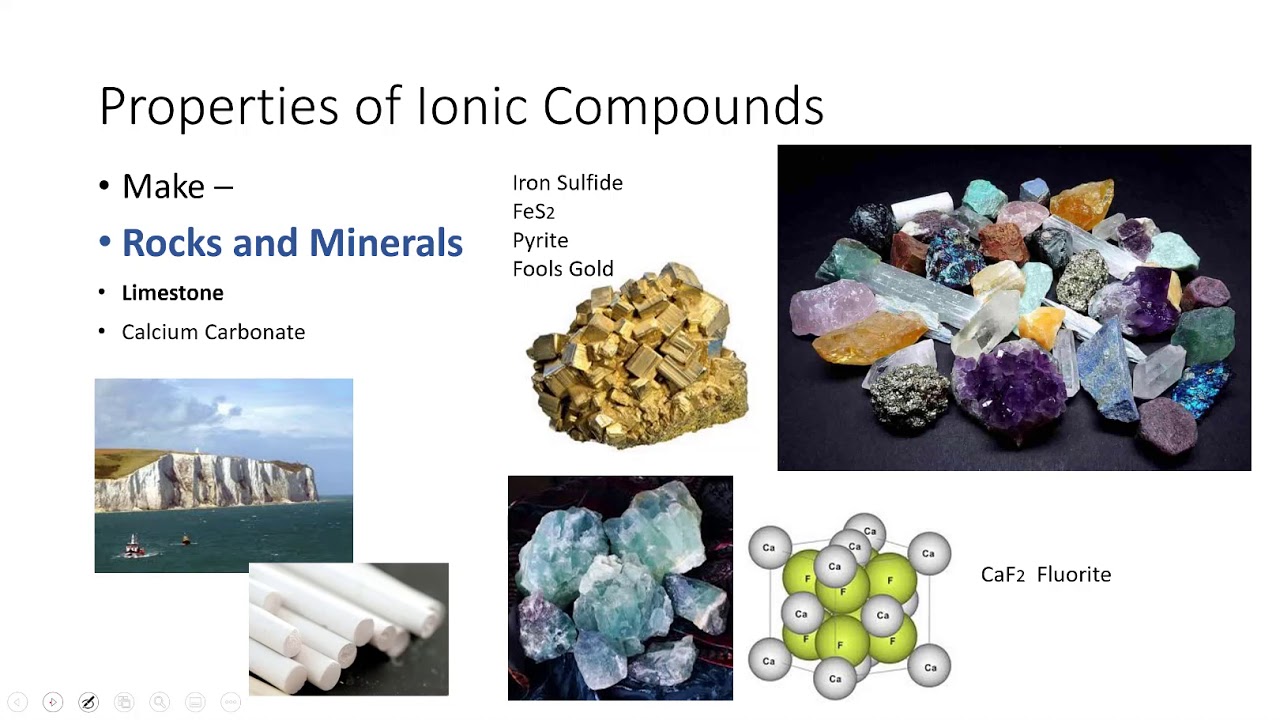 BC 4 6 Properties of Ionic Compounds - YouTube