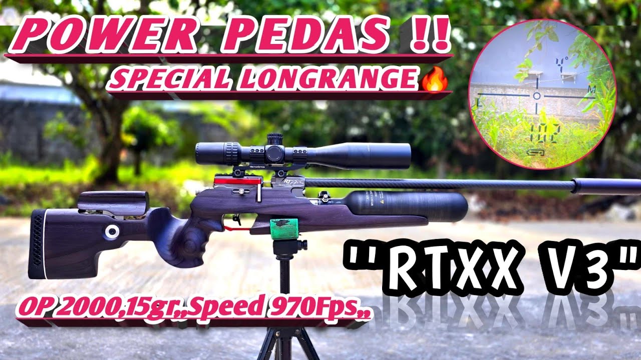 Test Rtxx Milik//Bang Roby Alexander//Kebun Jeruk Jakarta Barat - YouTube