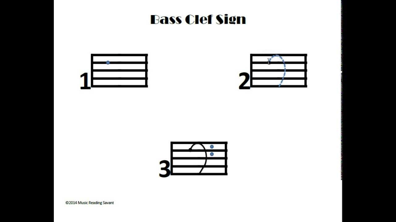 Drawing The Bass Clef Sign - YouTube