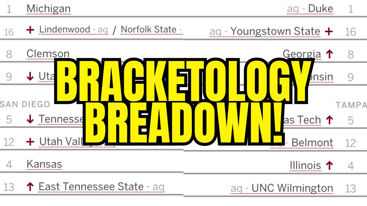 Reacting To The First Bracketology Of The Year! - YouTube