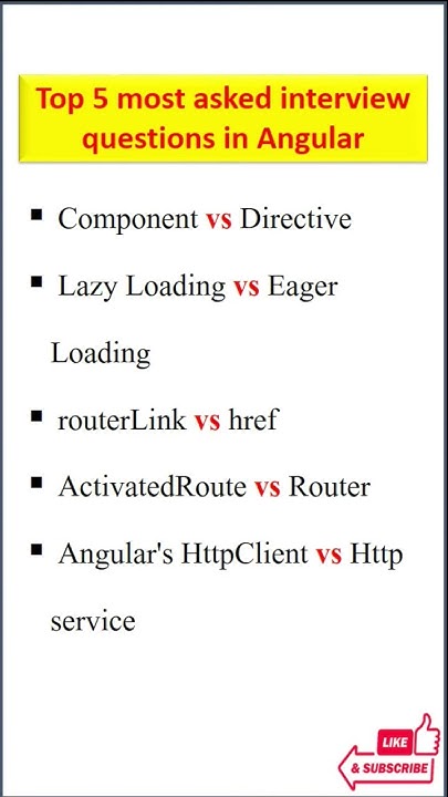 Common Asked Angular Interview Questions - YouTube
