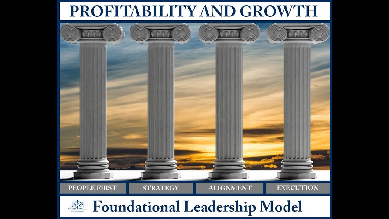 Foundational Leadership Column 3 - Alignment - YouTube