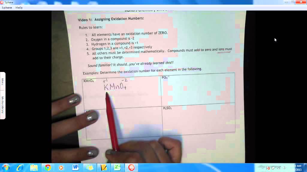 Video 1: Assigning Oxidation Numbers - YouTube