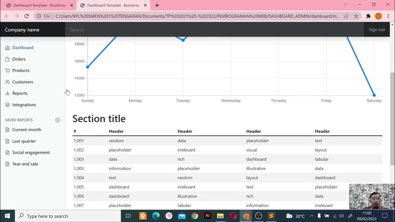 Membuat Halaman Admin Dengan Bootstrap - YouTube