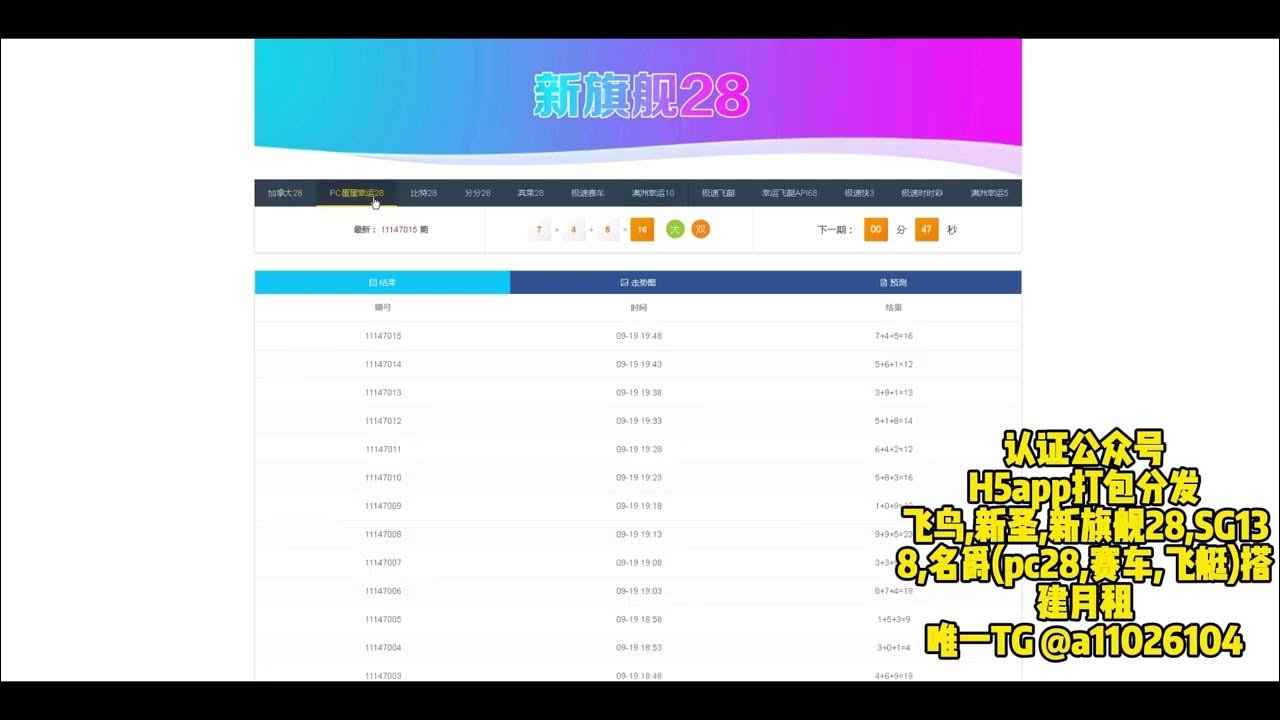 pc28超级稳定版本新旗舰28(T3),高防御独立服务器 - YouTube