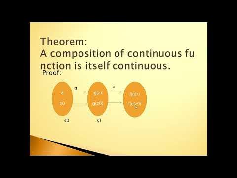 Continuous function theorem - YouTube