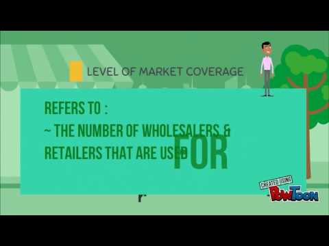 LEVEL OF MARKET COVERAGE - YouTube