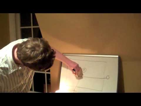 Murder of Macduff's Family - YouTube