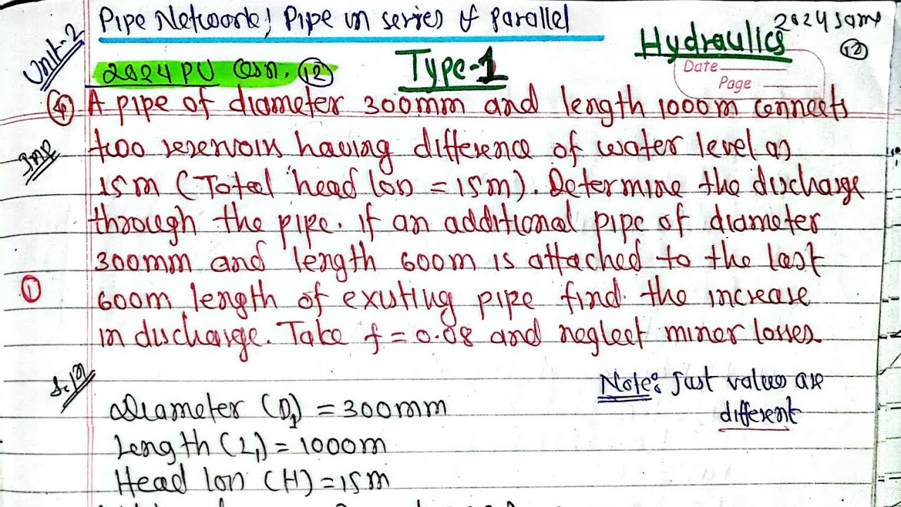 Unit-2:Pipe Network|Type-1 Pipe in series & parallel|Hydraulics BE ...