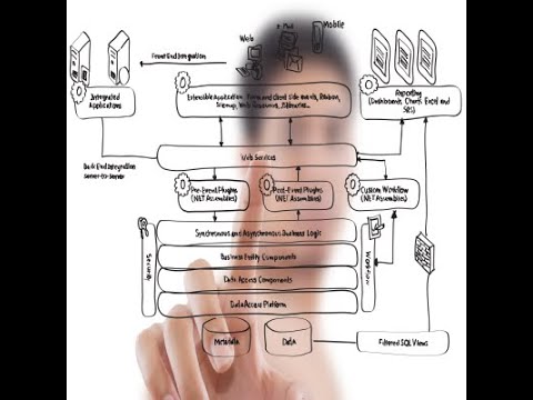 Change Connect HQ server IP address - YouTube