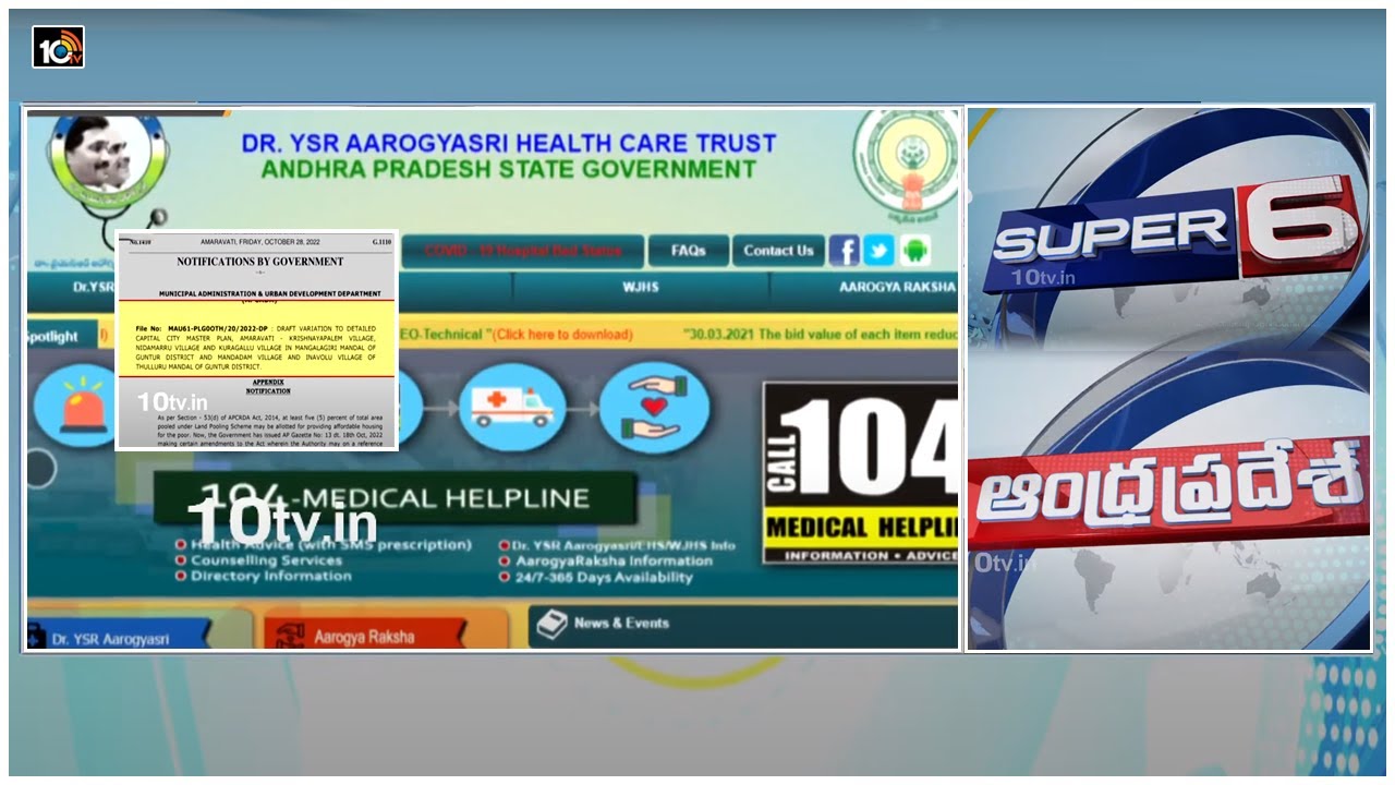 YSR Aarogyasri Health Care Trust Jobs 2022 | Conflicts In TDP | TTD ...