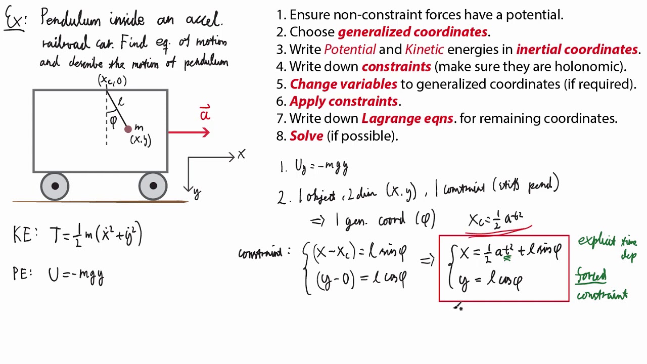 Lagrangian Examples 3 YouTube lagrangian-examples-3-youtube