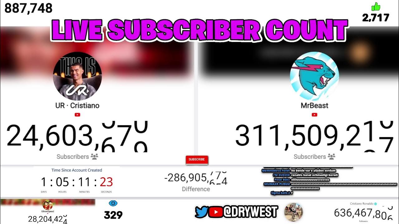 [🔴LIVE] UR · Cristiano Ronaldo vs MrBeast Sub Count Battle (Cristiano Ronaldo New Channel) - YouTube