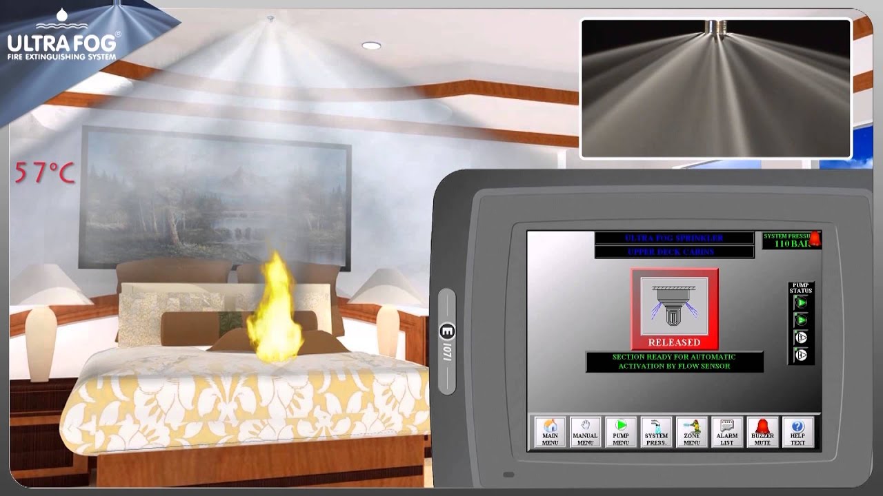 Yacht accommodation | ULTRA FOG - YouTube