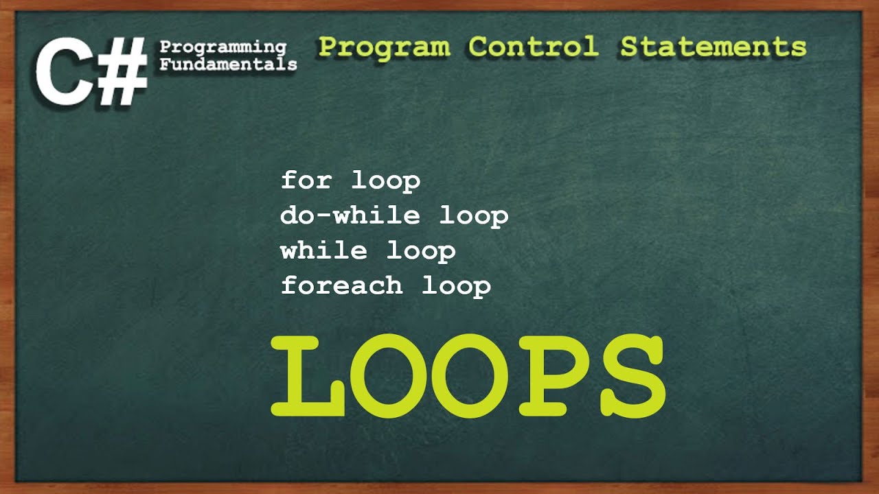 C Loops Part 18 Tagalog Tutorials Youtube
