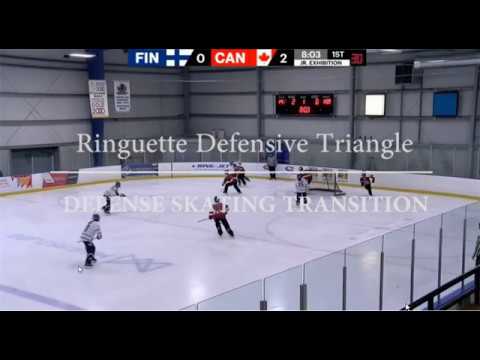 Ringuette - Defense Skating Transition in Triangle - YouTube