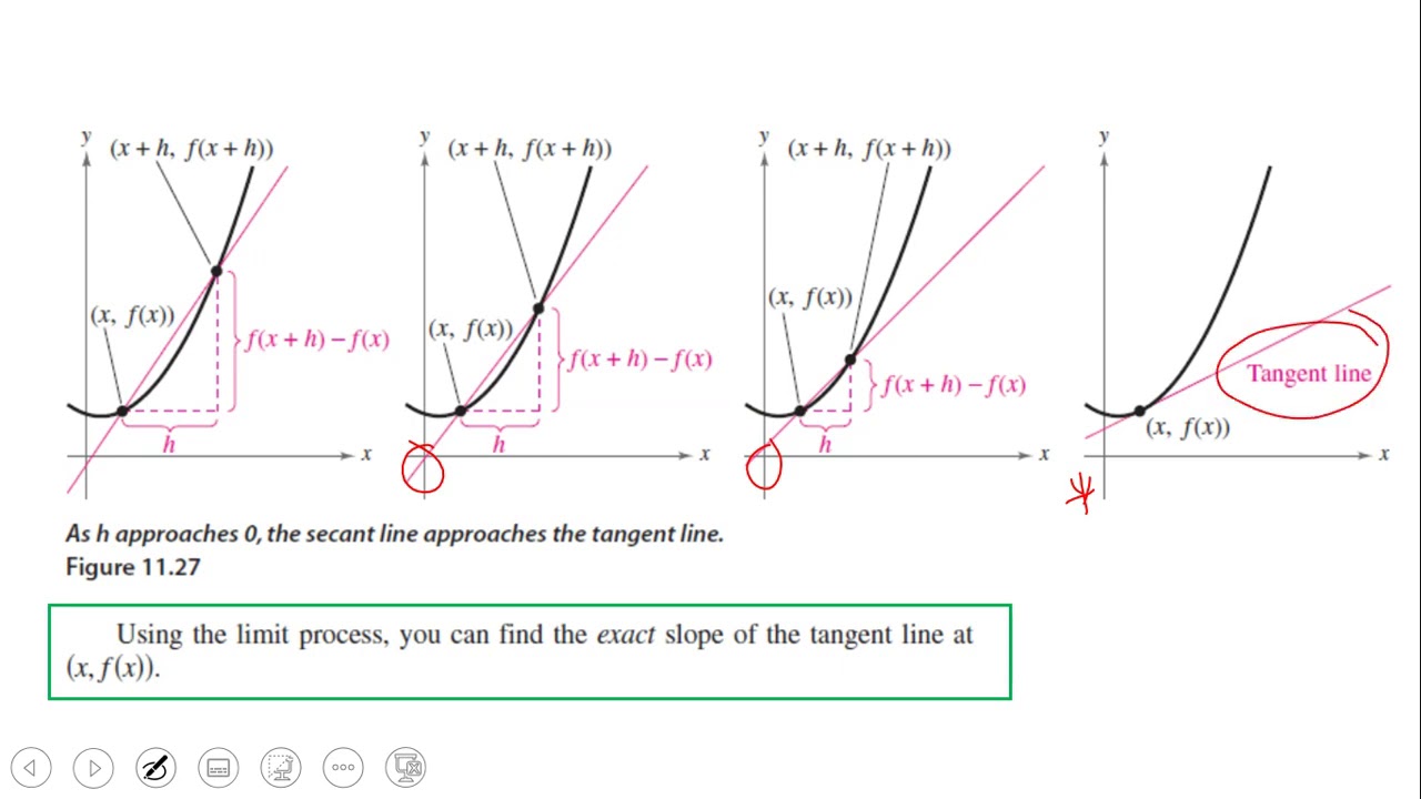 PCHAB Lesson #14B - YouTube