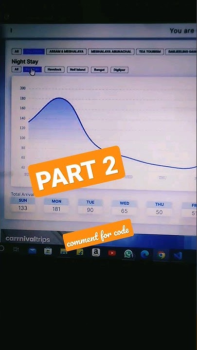 Chart Graph 📊 Part 2 Php Laravel Jquery Plugin Shorts Smartcoder Laravelphp Youtube