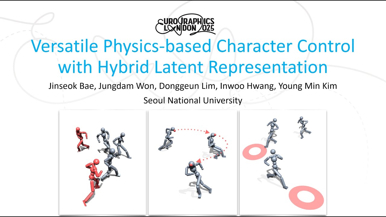 Versatile Physics-based Character Control with Hybrid Latent Representation - YouTube