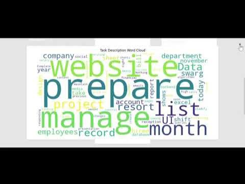 Employee Task Management System with Interactive Dashboard | Using ...