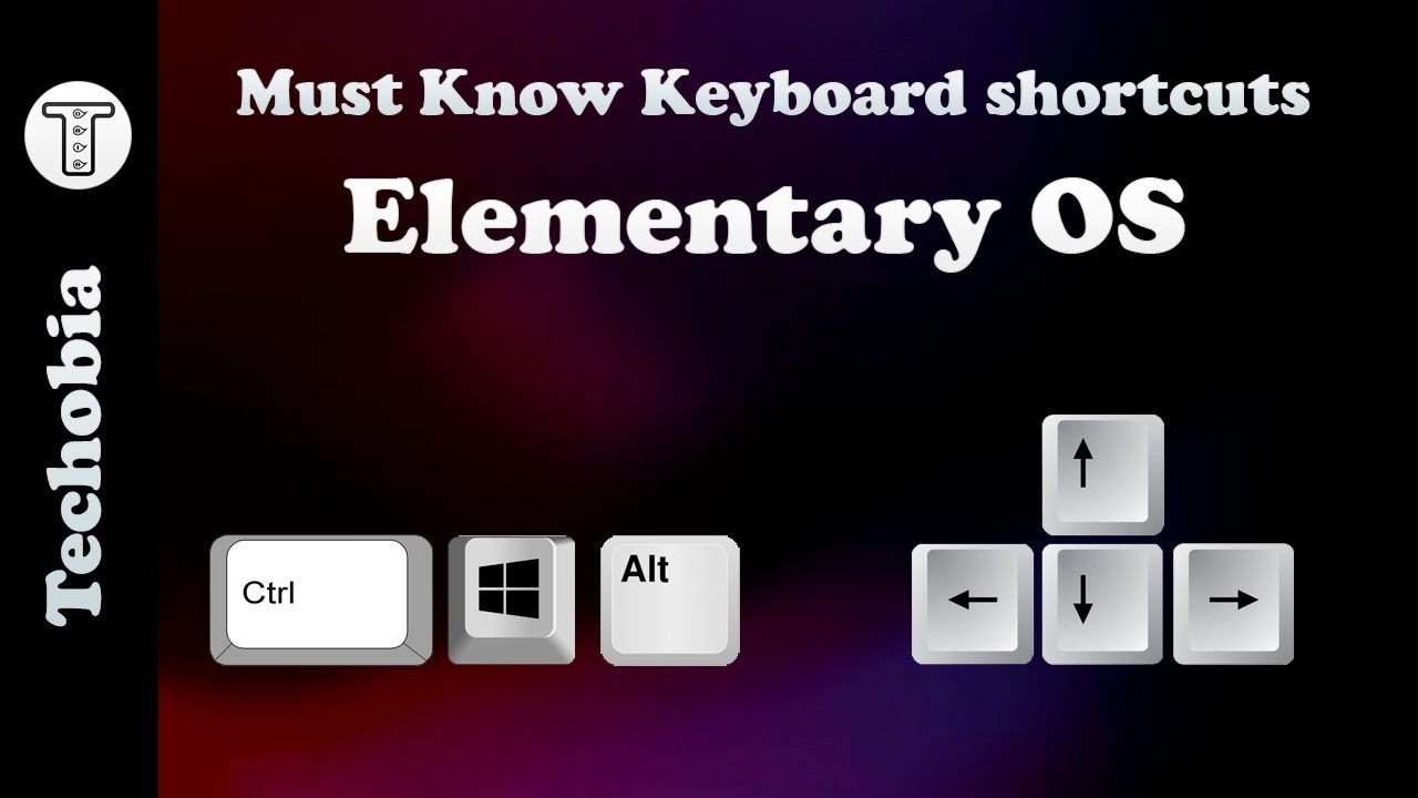 Elementary OS Keyboard Shortcuts| Must Know Super Shortcuts | Linux ...