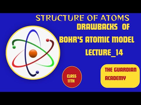 #LEC_14#DRAWBACKS/LIMITATIONS_OF_BOHR'S_ATOMIC_MODEL#CLASS_11#CHAPTER-2 ...