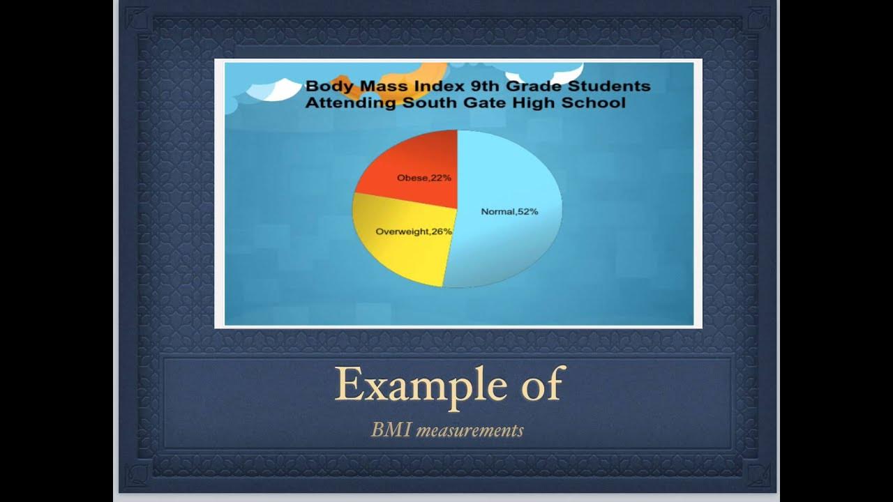 Data Analysis and Interpretation - YouTube