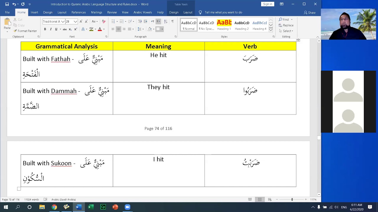 Analysis of Verbs Part 1 - YouTube