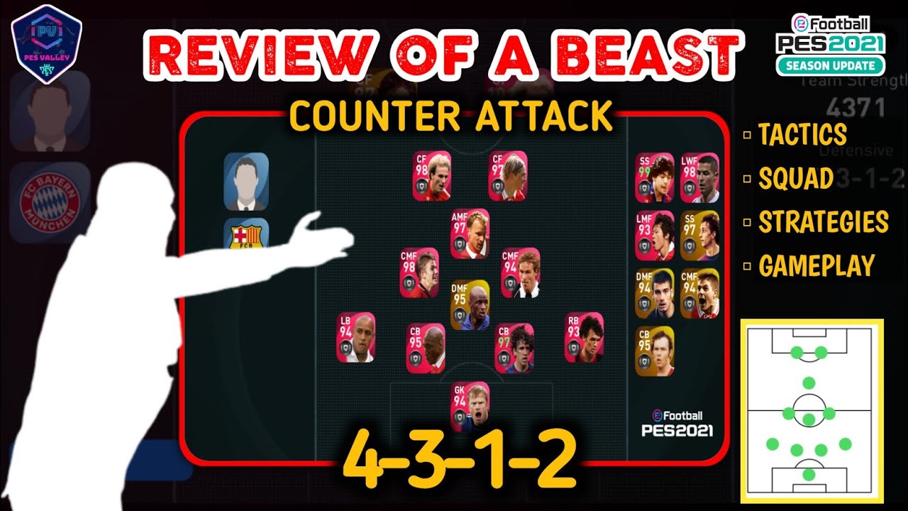 REVIEW OF A COUNTER BEAST 4312 FORMATION| - YouTube