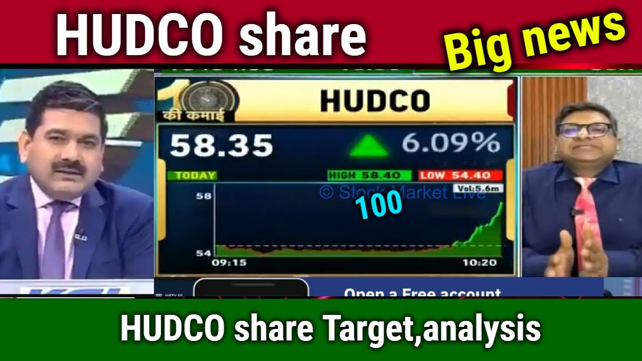 HUDCO share latest news,hudco share news today,hudco share analysis ...