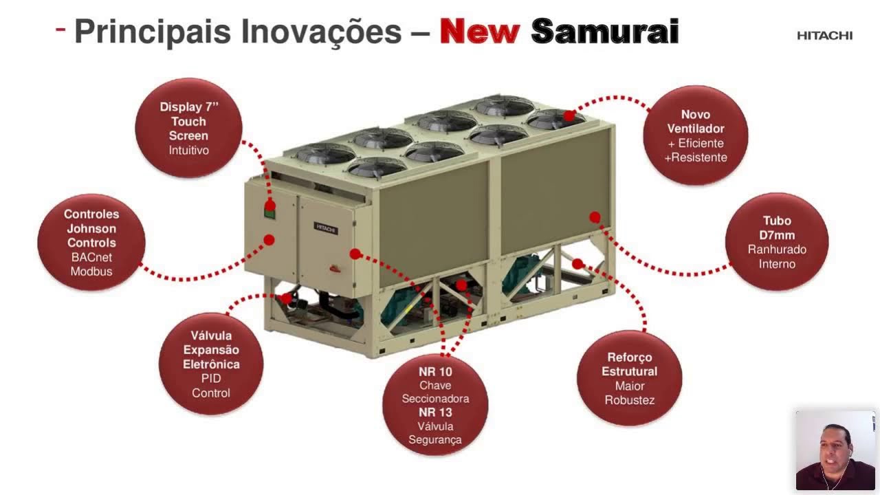 e Road Show Hitachi New Samurai - YouTube
