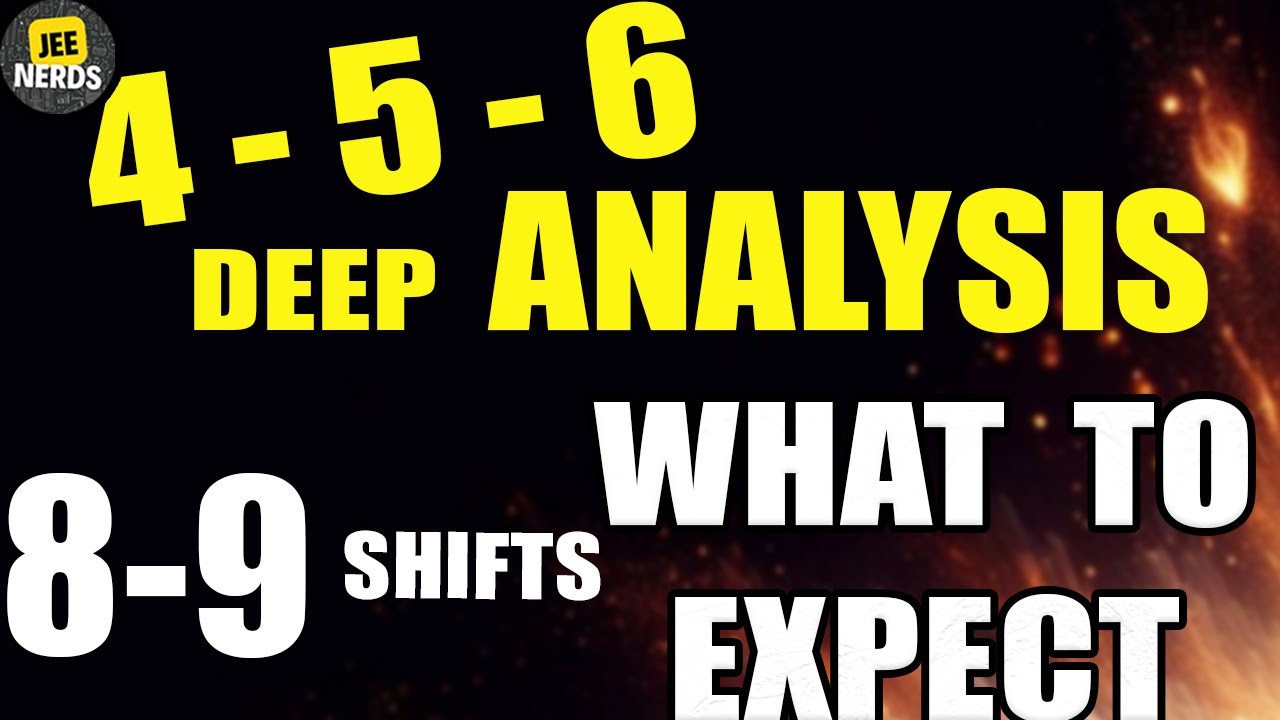 Revealing the Exam Pattern for 8-9April Shifts⚠️|Must Watch for ...