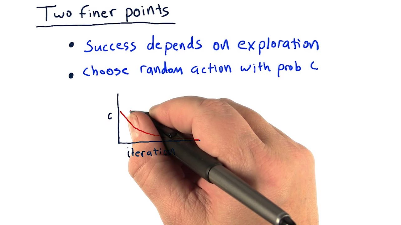 05_Two Finer Points - YouTube